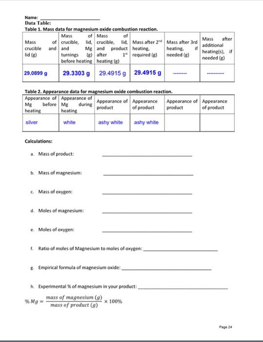 Solved Name: Data Table: Table 1. Mass data for magnesium | Chegg.com