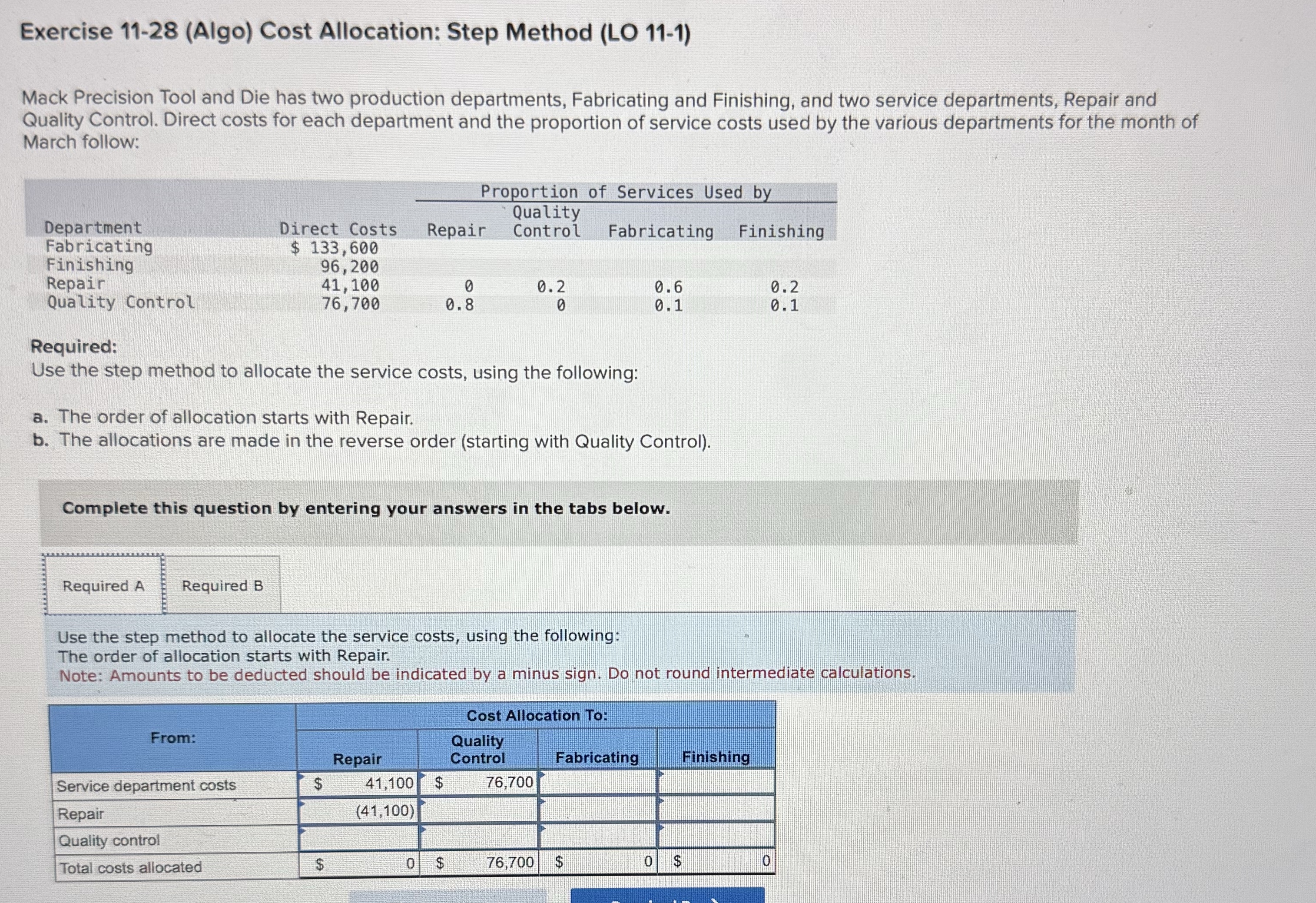 Solved Exercise 11-28 (Algo) ﻿Cost Allocation: Step Method | Chegg.com