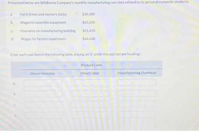 Solved Enter each cost item in the following table, placing | Chegg.com