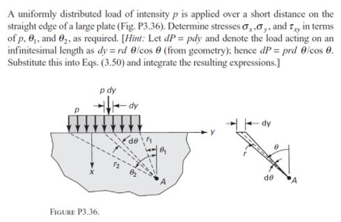 Solved A uniformly distributed load of intensity p ﻿is | Chegg.com