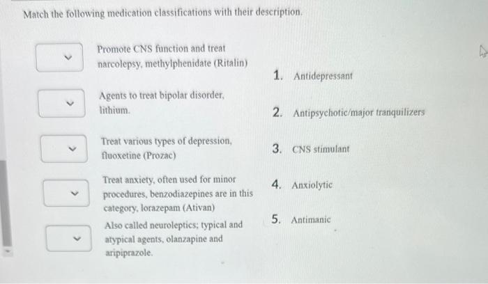 Solved Match the following medication classifications with | Chegg.com