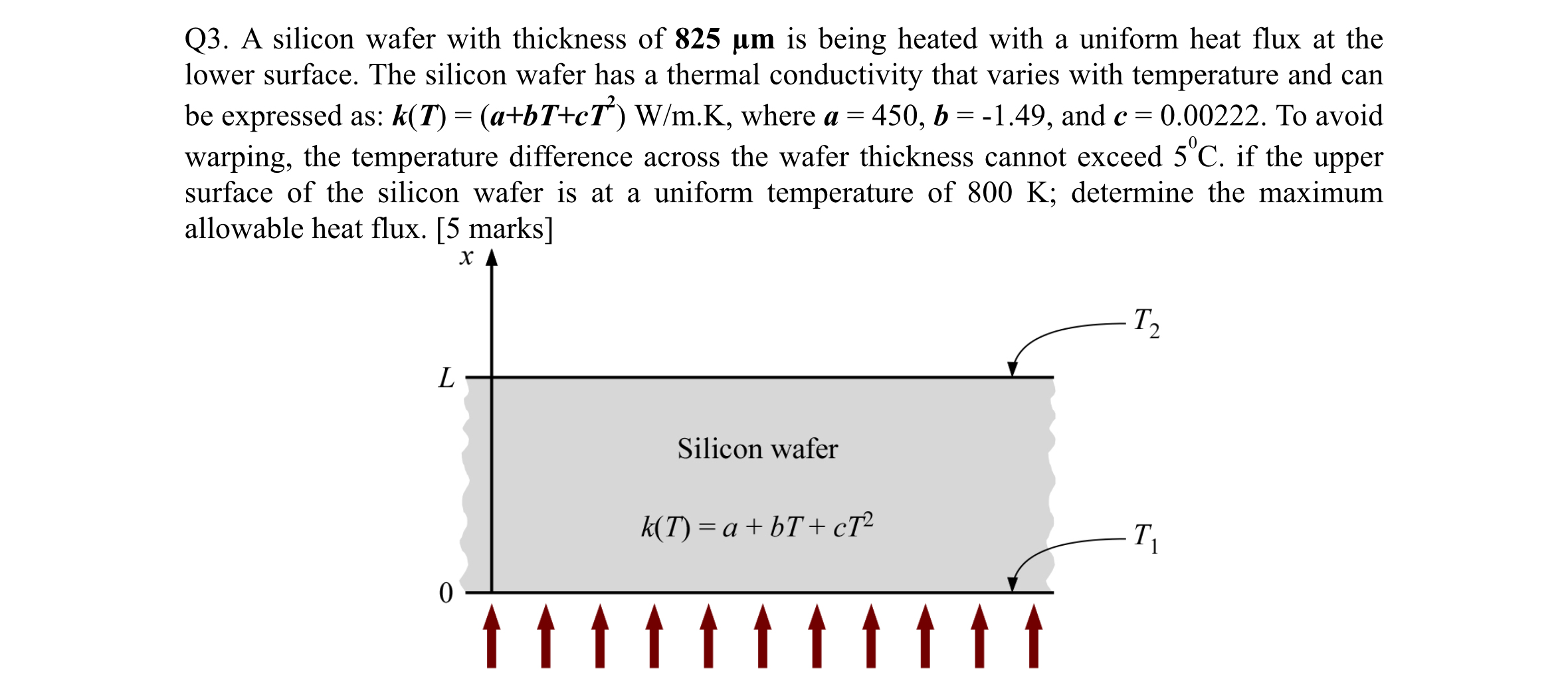 Solved Q3. ﻿A silicon wafer with thickness of 825μm ﻿is | Chegg.com
