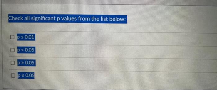 Solved Check all significant p values from the list below: | Chegg.com