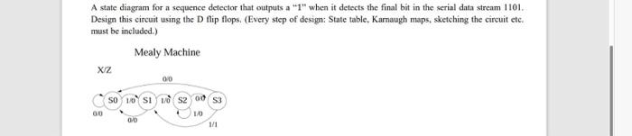 Solved A state diagram for a sequence detector that outputs | Chegg.com
