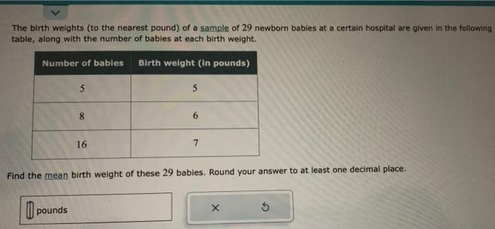 Solved The birth weights (to the nearest pound) of a sample | Chegg.com