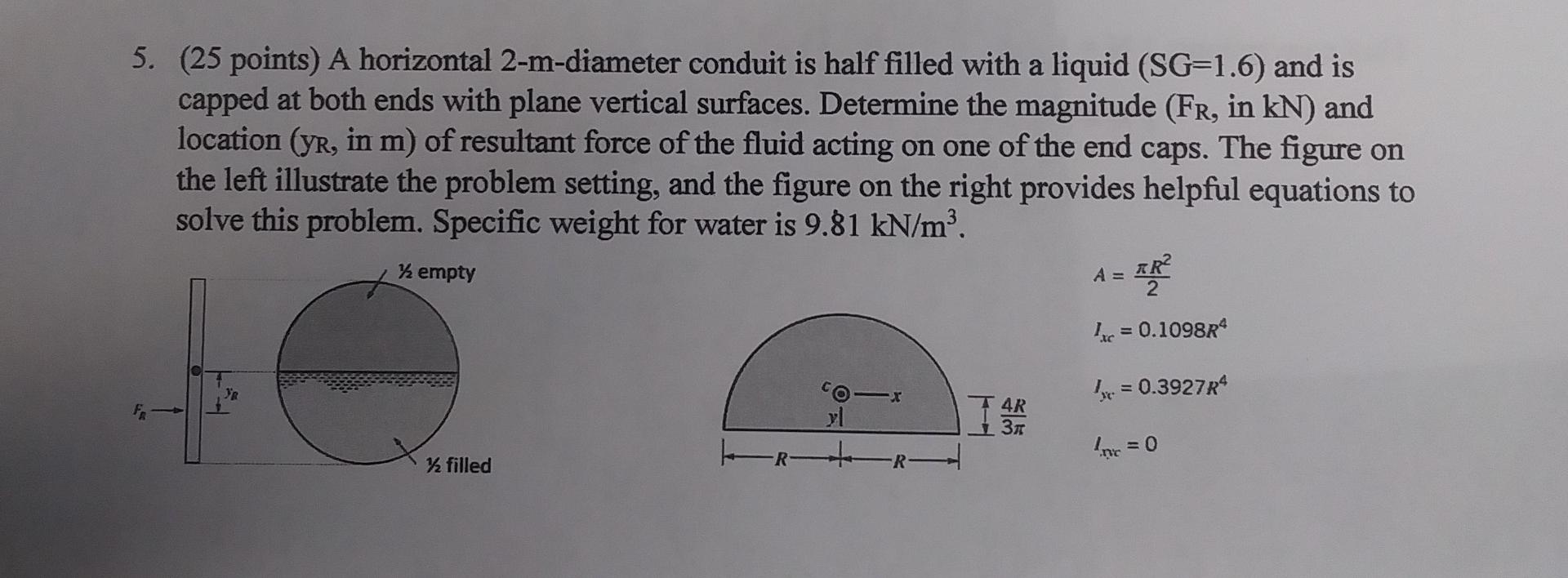 Solved (25 points) A horizontal 2-m-diameter conduit is half | Chegg.com