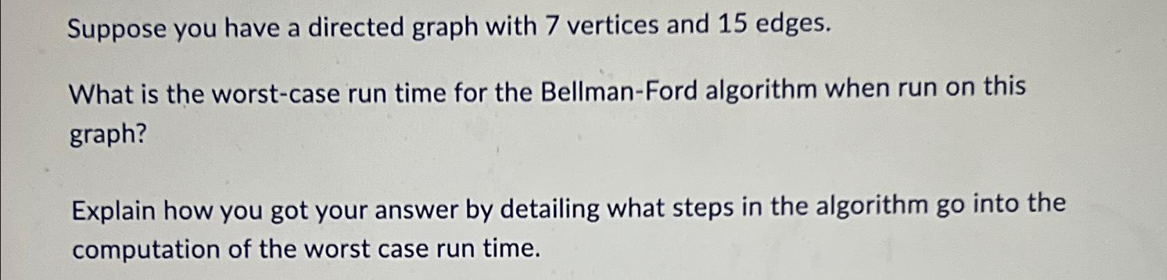 Solved Suppose you have a directed graph with 7 ﻿vertices | Chegg.com