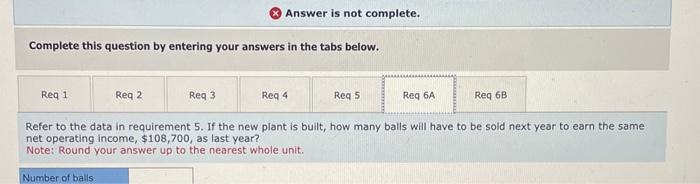 Solved Problem 2-20 (Algo) CVP Applications: Break-Even | Chegg.com