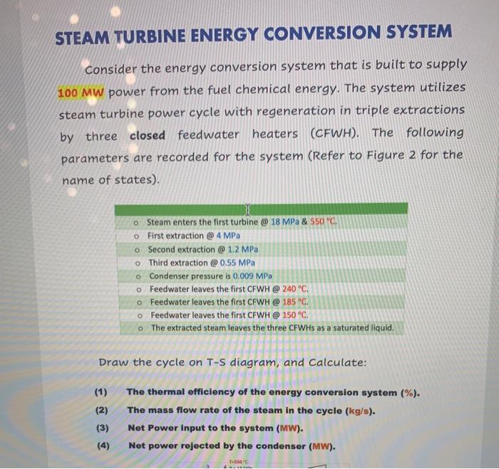 Solved STEAM TURBINE ENERGY CONVERSION SYSTEM Consider the | Chegg.com