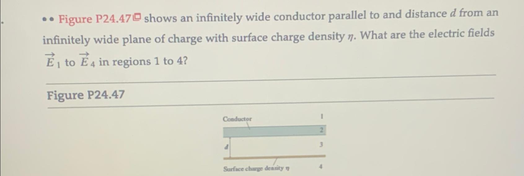Figure P24.47 ﻿shows an infinitely wide conductor | Chegg.com