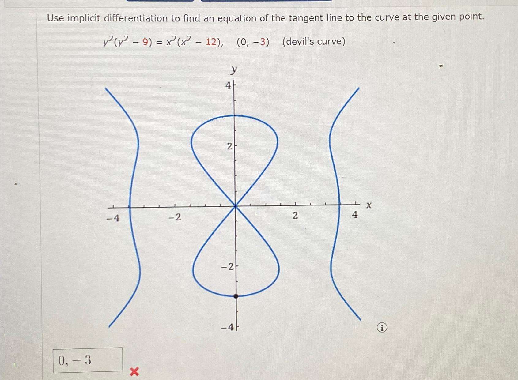 Solved Use implicit differentiation to find an equation of | Chegg.com