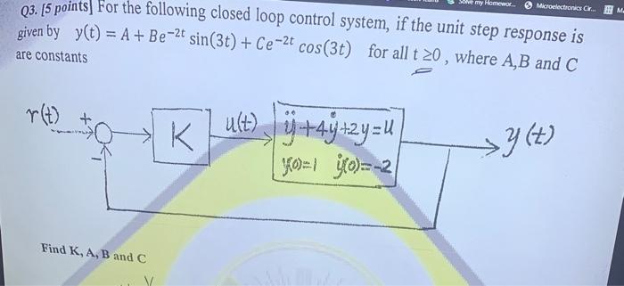 Solved Q3. [5 points] For the following closed loop control | Chegg.com