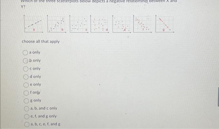 Solved Y ? choose all that apply a only bonly conly d only e | Chegg.com