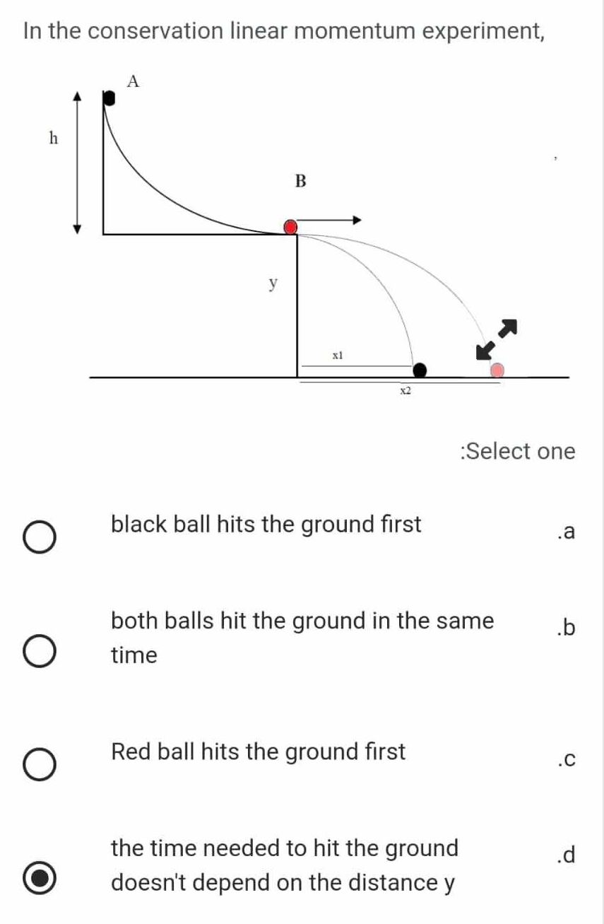 In The Conservation Linear Momentum
