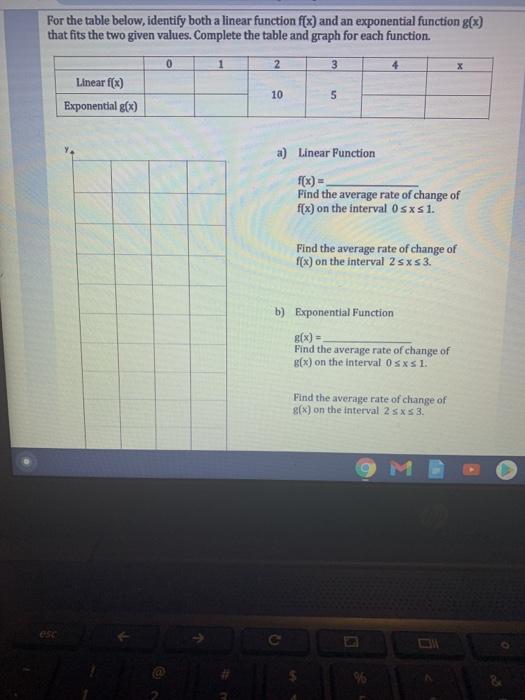 Solved For the table below, identify both a linear function | Chegg.com