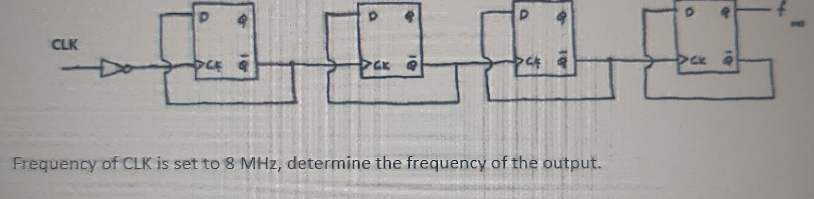 Solved D 0 CLK pce a ቅs Frequency of CLK is set to 8 MHz, | Chegg.com