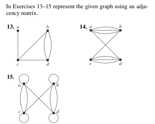 Solved In Exercises 13 15 represent The Given Graph Using