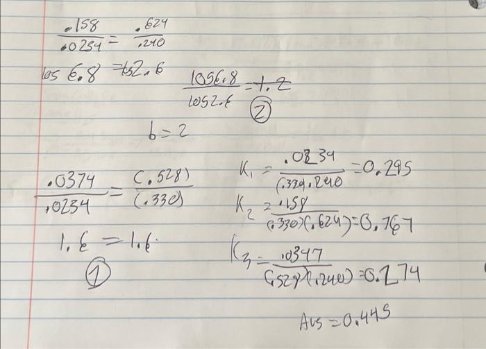 Solved Using the data in the table, calculate the rate | Chegg.com