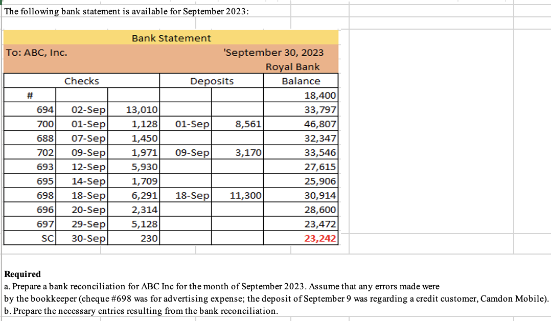 REFERENCE PHOTOSCHECK FIGURE: Adjusted book balance | Chegg.com