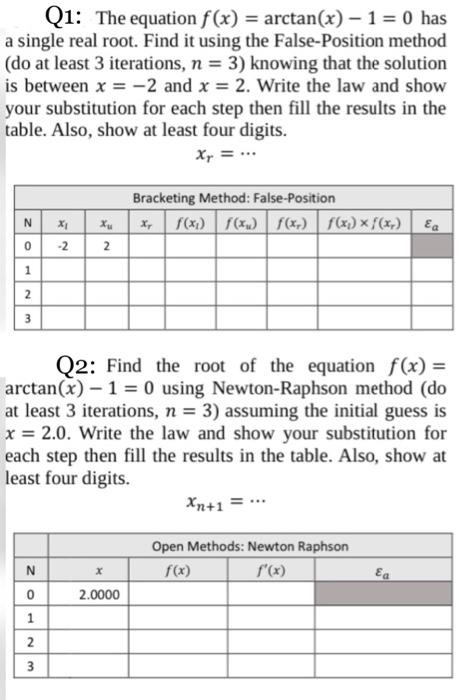 Solved Q1: The equation f(x)=arctan(x)−1=0 has a single real | Chegg.com
