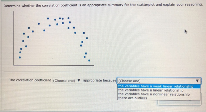Solved Determine Whether The Correlation Coefficient Is An