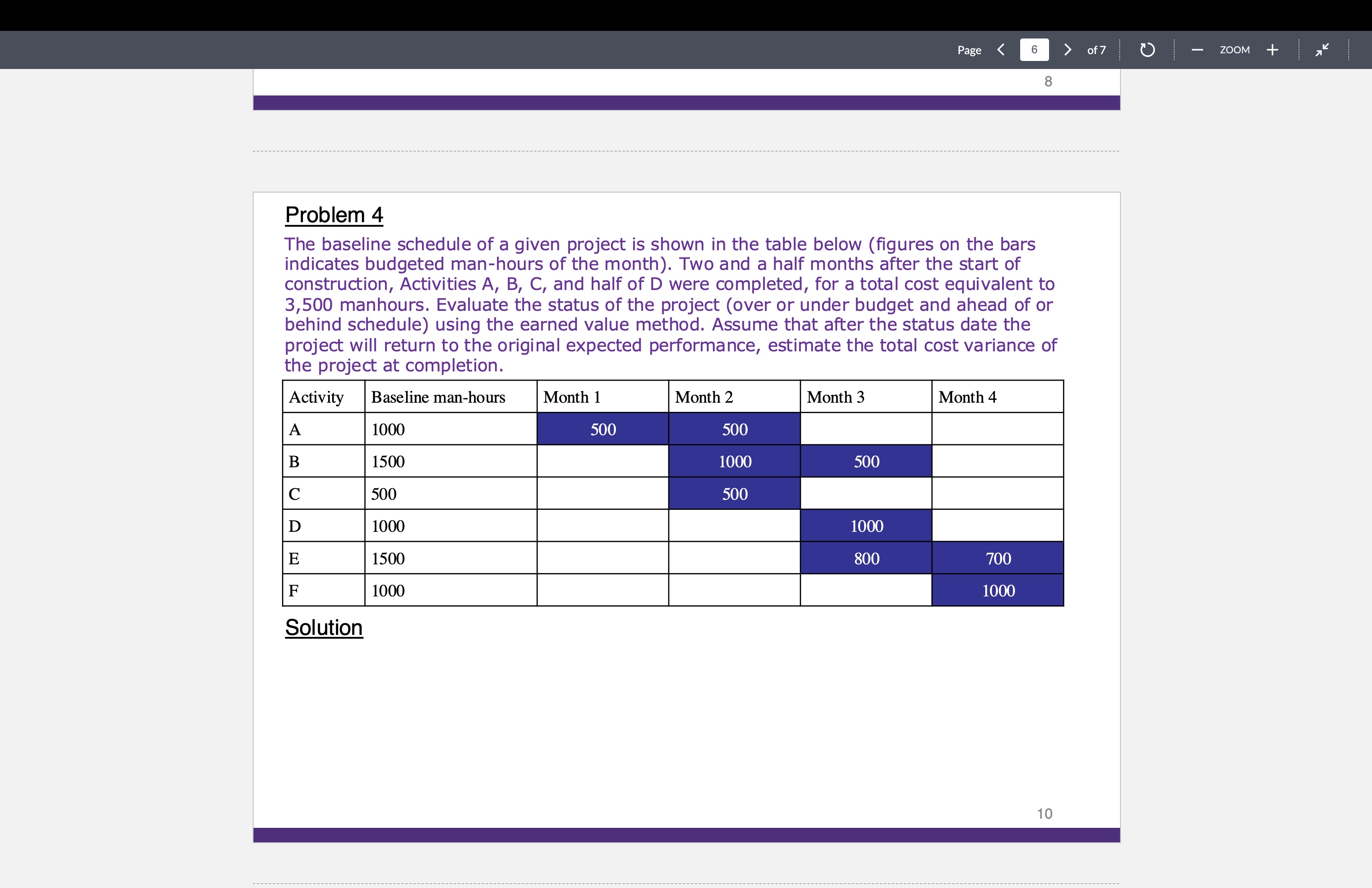 Solved Page6of 78Problem 4The baseline schedule of a given | Chegg.com