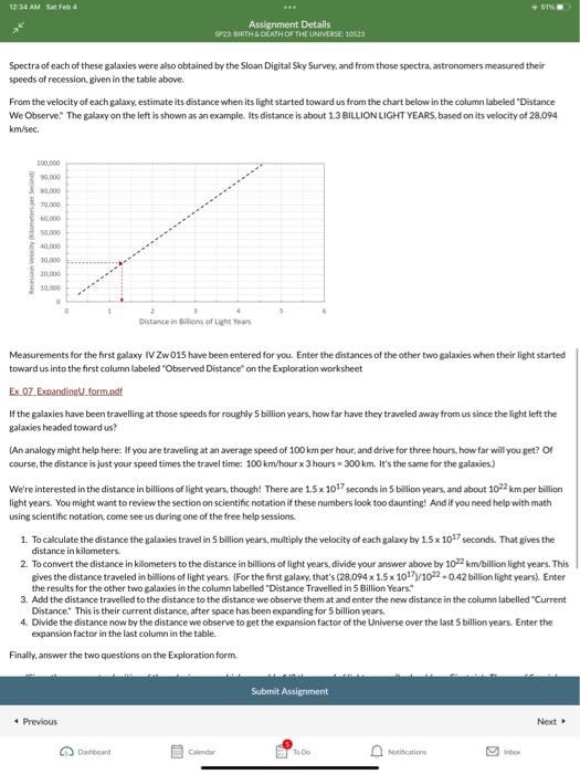 Solved Find instructions for this Exploration on the Canvas | Chegg.com