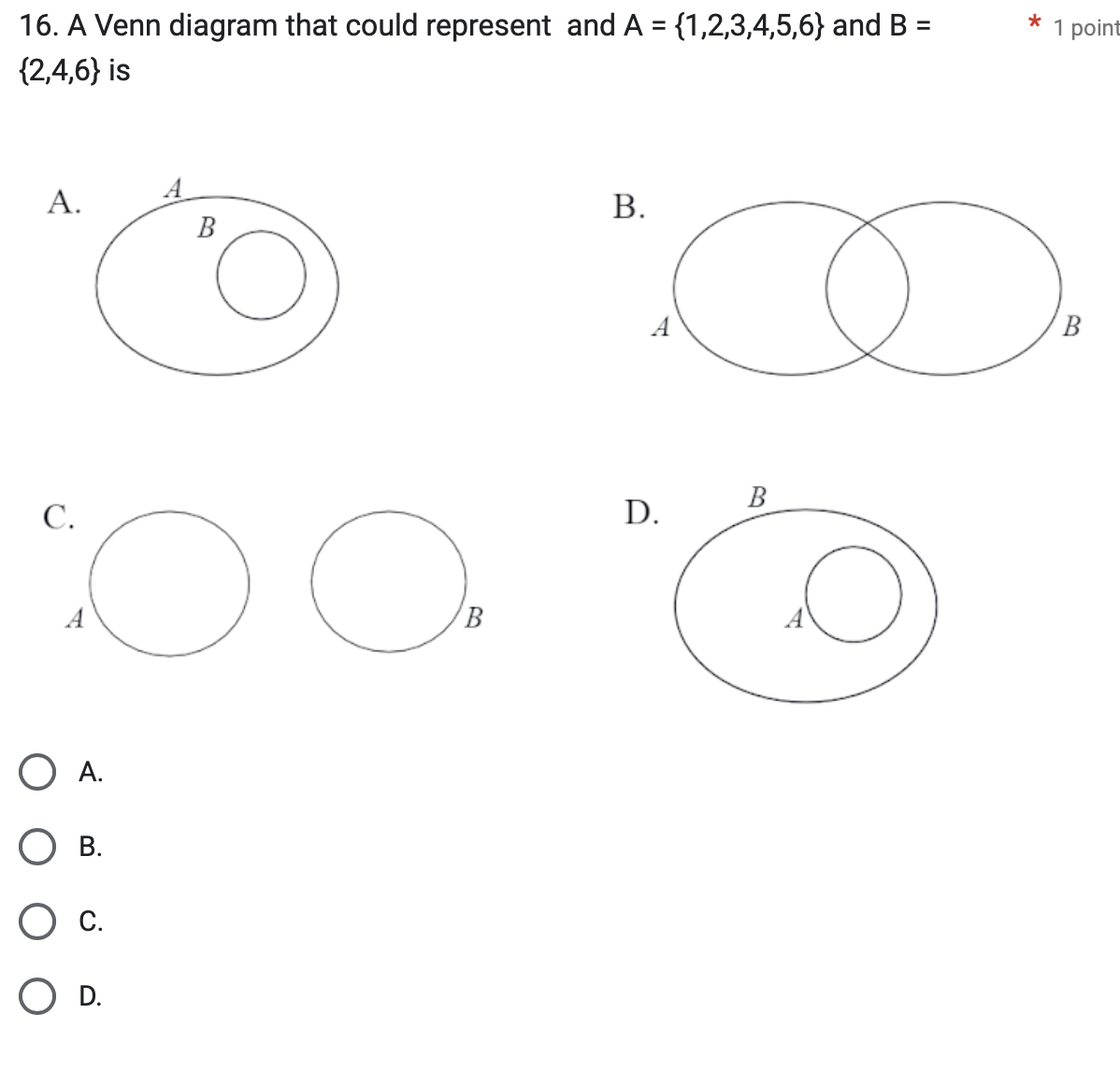 Solved A Venn diagram that could represent and | Chegg.com