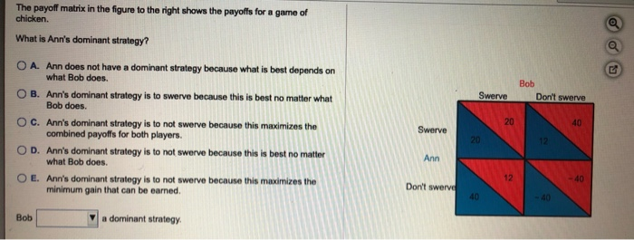 Solved o 9 The payoff matrix in the figure to the right | Chegg.com