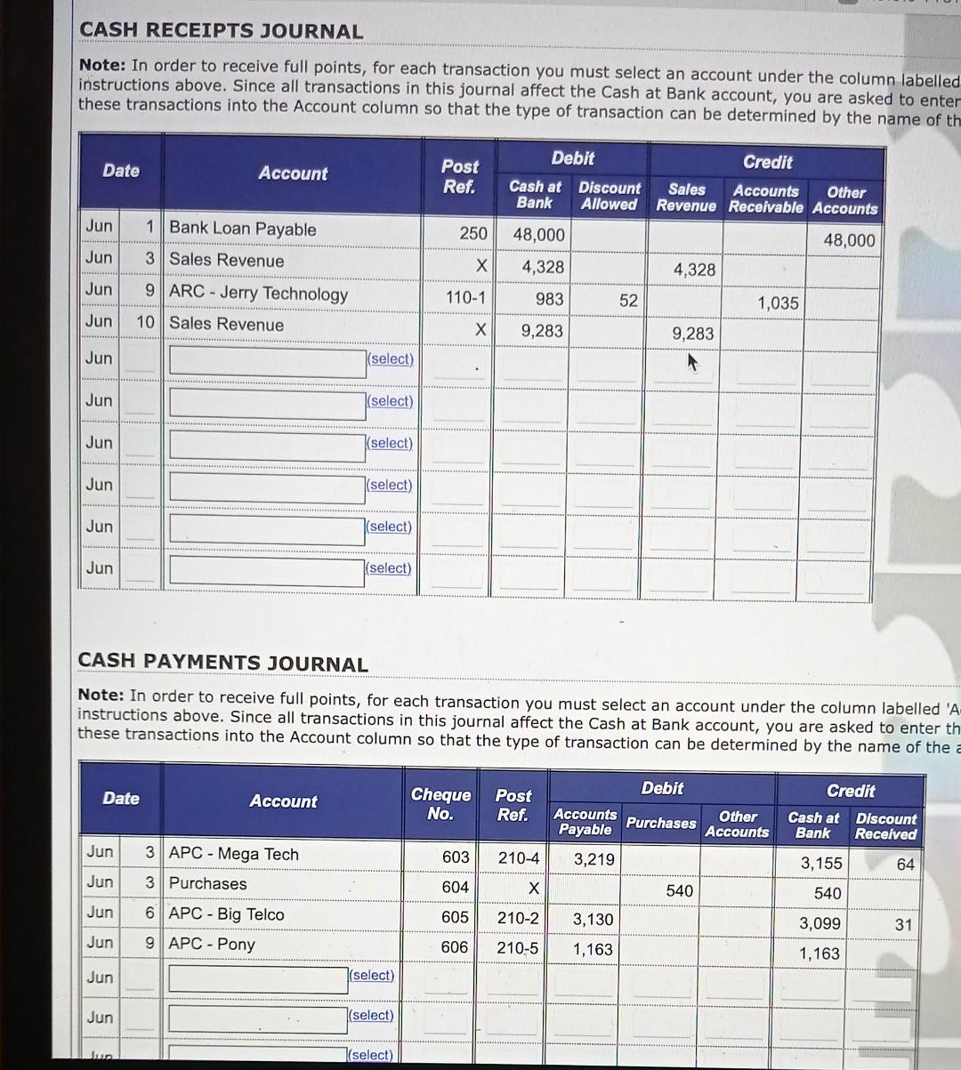 Solved Week 3 Date Transaction description 15 Turbo Tech | Chegg.com