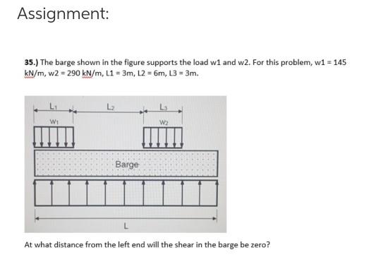 Solved Assignment: 35.) The barge shown in the figure | Chegg.com