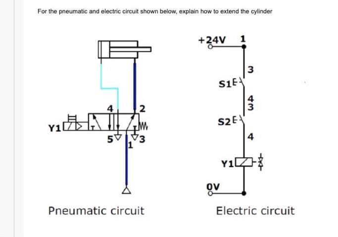 For the pneumatic and electric circuit shown below, | Chegg.com