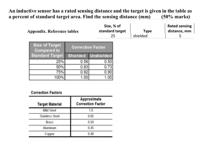 Solved An inductive sensor has a rated sensing distance and | Chegg.com
