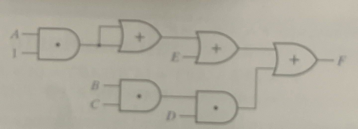 Solved For each of the following circuits, find the output | Chegg.com