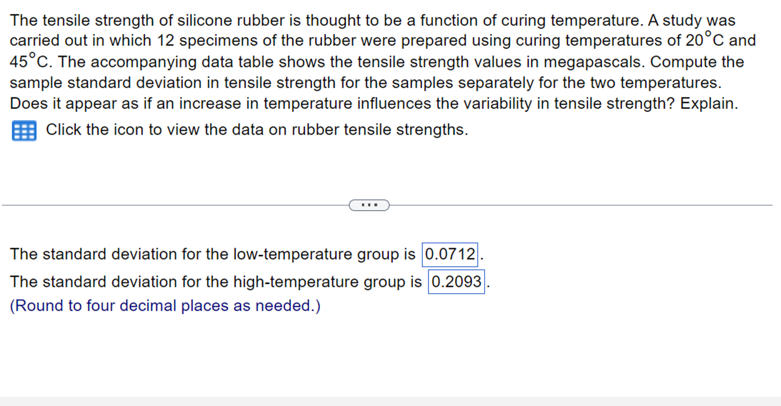 Solved The tensile strength of silicone rubber is thought to | Chegg.com
