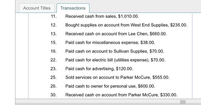 Solved May 1. 2. 4. 4. 5. Received cash from owner as an | Chegg.com