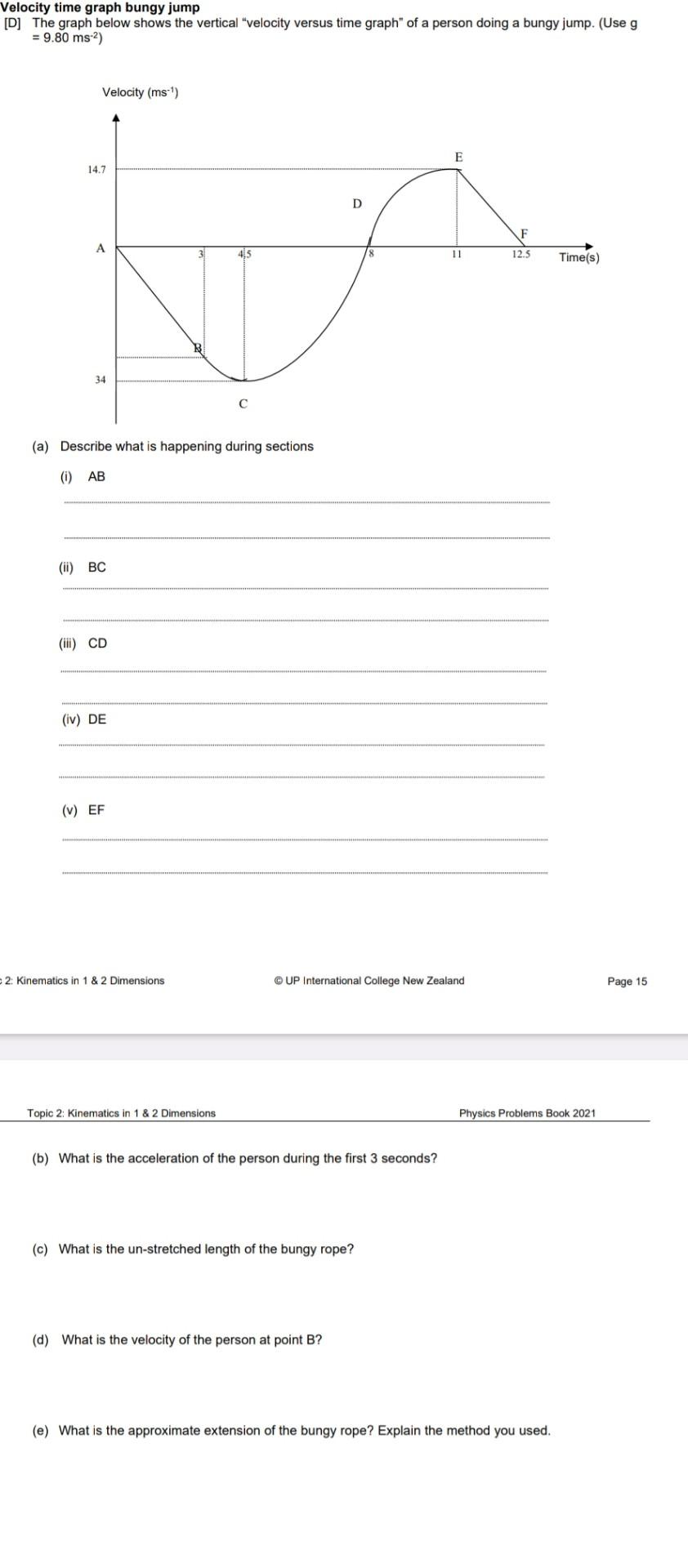 Solved Velocity time graph bungy jump [D] The graph below | Chegg.com