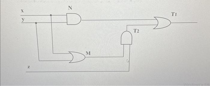 Solved implement the sop form of the boolen function T1 | Chegg.com
