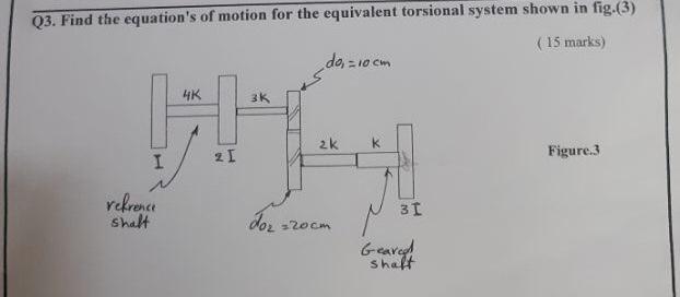 [Solved]: Q3. Find the equation's of motion for the equ