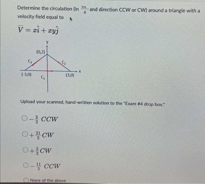 Determine the circulation (in sm and direction CCW or | Chegg.com