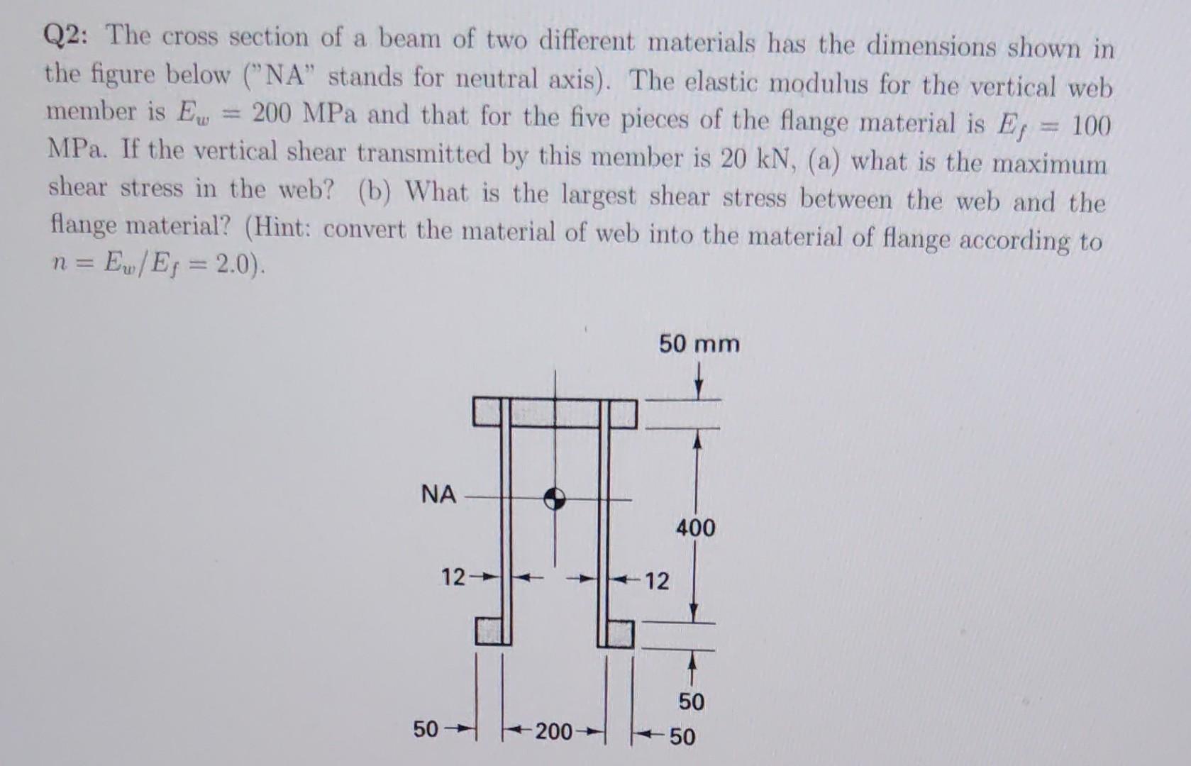 Solved Q2: The cross section of a beam of two different | Chegg.com