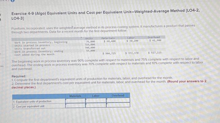 Solved Exercise 4-9 (Algo) Equivalent Units and Cost per | Chegg.com