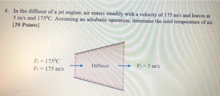 Solved 4. In the diffuser of a jet engine, air enters | Chegg.com