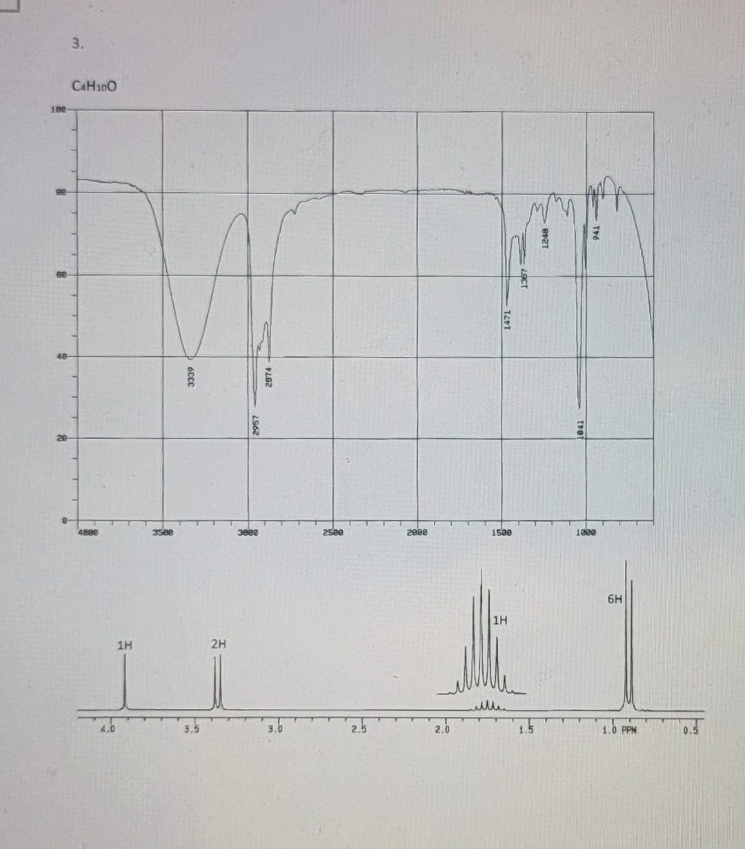 Solved 2. C7H140 100- 60 3.0 40- 20 4000 2.8 3500 2.6 2H 2.4 | Chegg.com