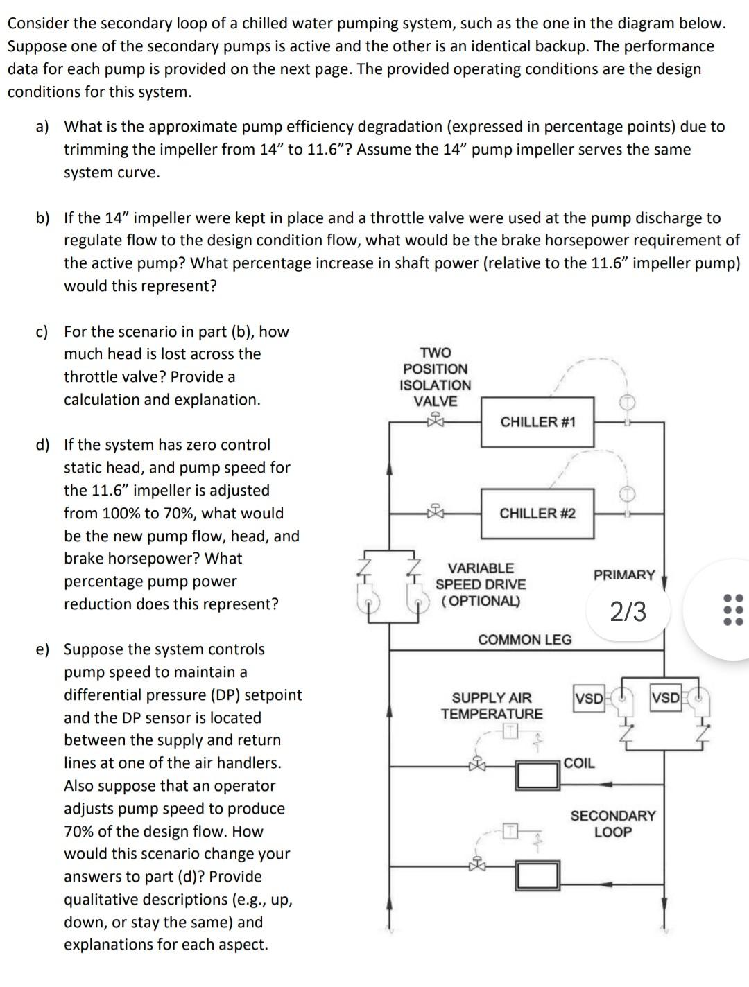 Solved Consider the secondary loop of a chilled water | Chegg.com