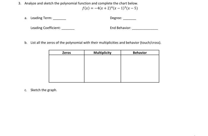Solved f(x)=−4(x+2)4(x−1)3(x−5) a. Leading Term: Degree: | Chegg.com