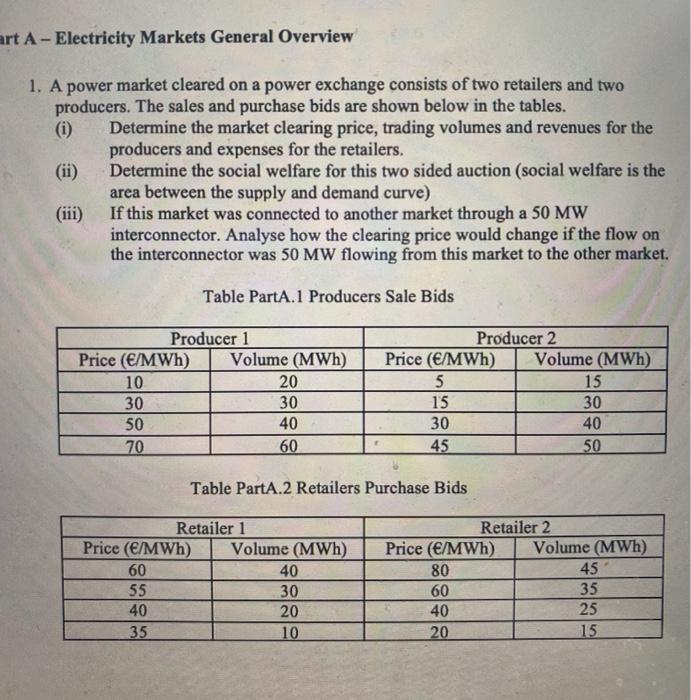 Solved Electricity Markets General Overview1. A power market | Chegg.com