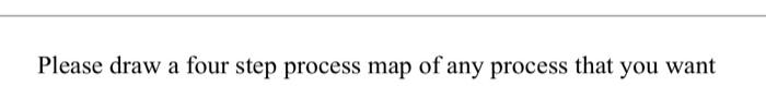 Solved Please draw a four step process map of any process | Chegg.com
