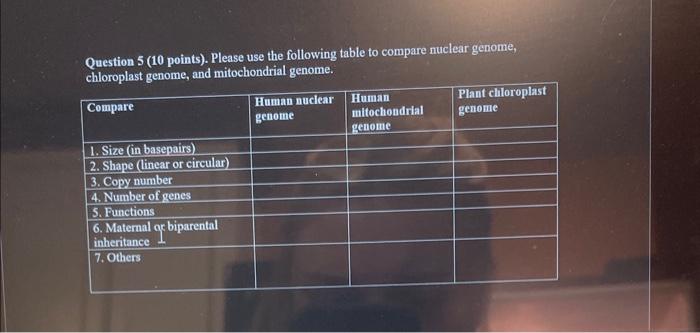 Solved Question 5 (10 points). Please use the following | Chegg.com