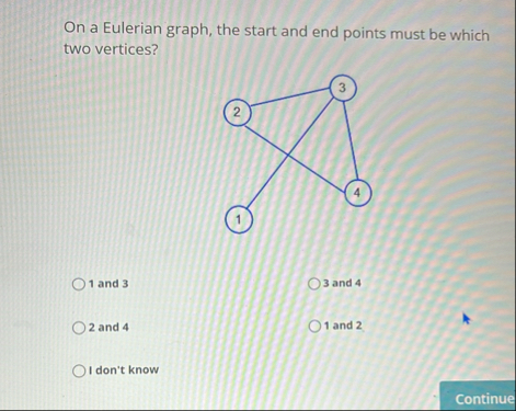 On a Eulerian graph, the start and end points must be | Chegg.com